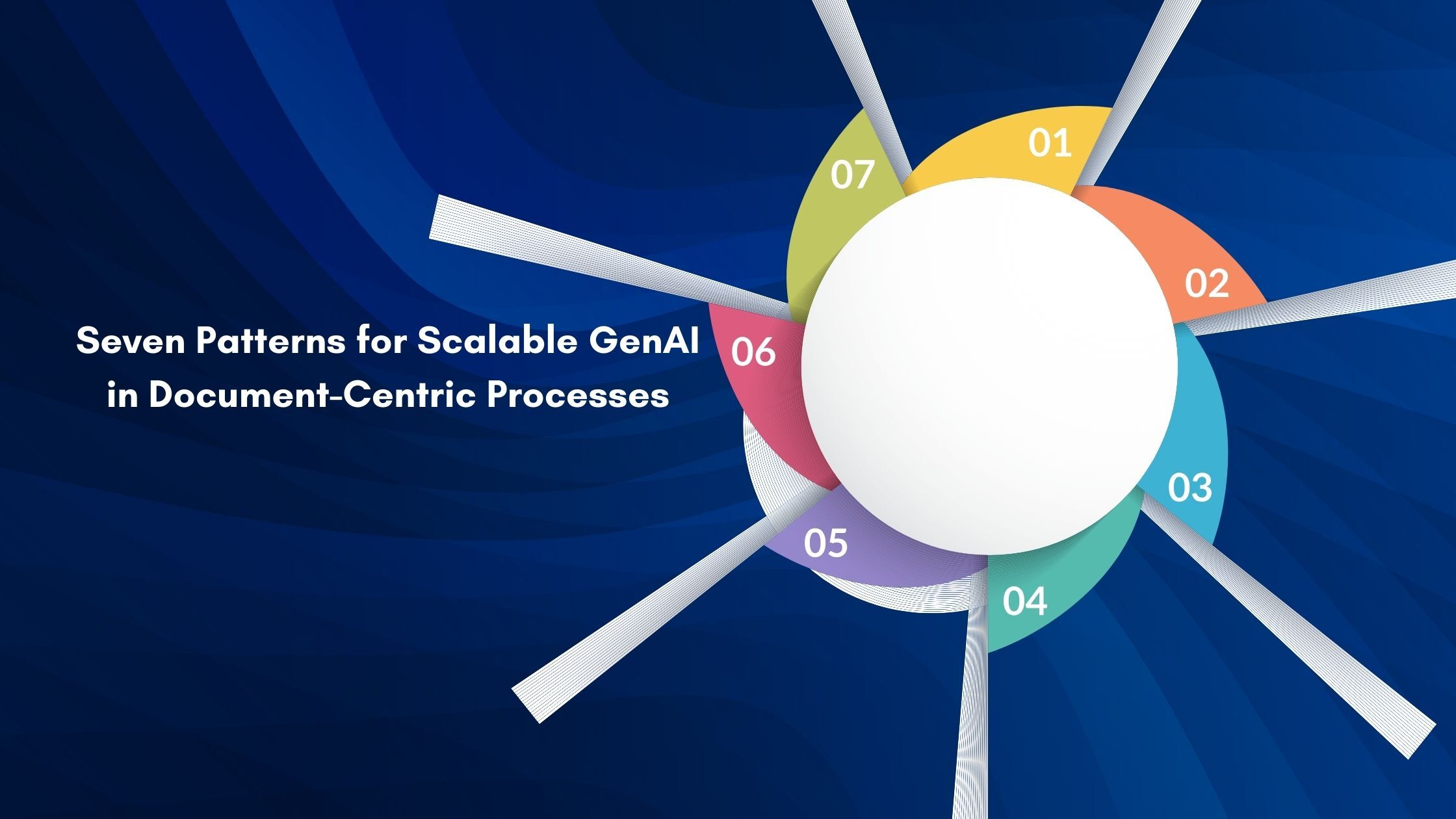 The Seven Patterns for Scalable GenAI in Document-Centric Processes